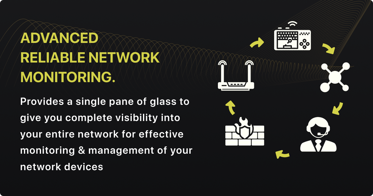 NMS | Network Monitoring System